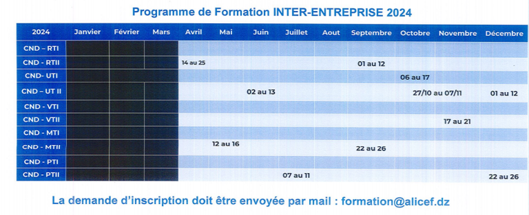 Accueil | ALICEF spa Industrie, Certification, Environnement et Formation